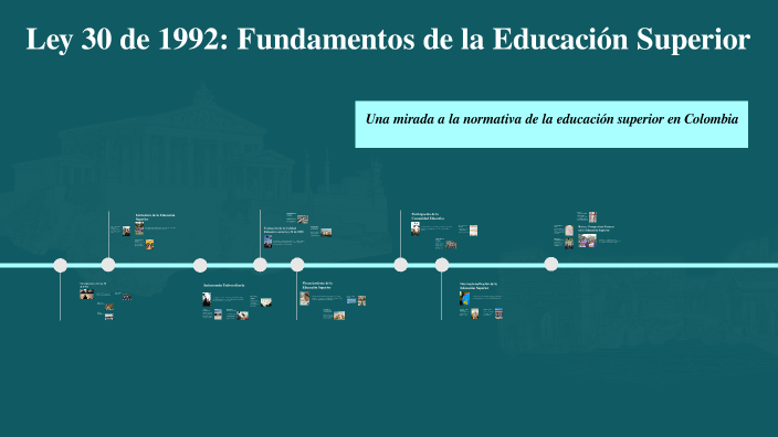 Ley 30 de 1992: Fundamentos de la Educación Superior by Sarlen Yayjuly ...