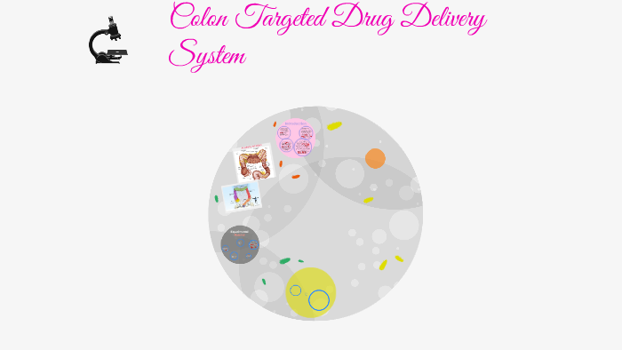 Colon Targeted Drug Delivery System by sara saeed on Prezi