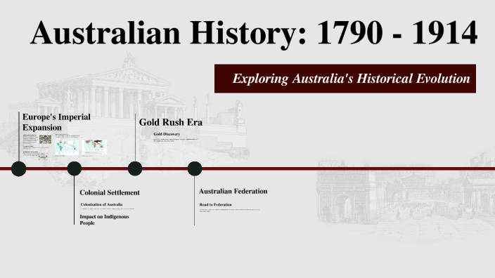Australian History: 1790 - 1914 by Riley Hampton on Prezi