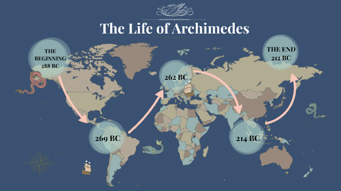 Archimedes Timeline - Shannon Marc Caoagdan by shannon caoagdan on Prezi