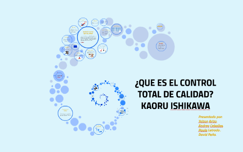 ¿QUE ES EL CONTROL TOTAL DE CALIDAD? by Paula Jimena Letrado Ramirez on ...