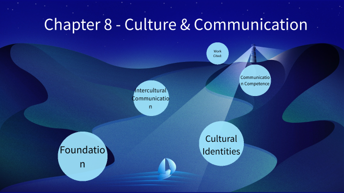 Chapter 8 -Culture & Communication by Camery Holzer on Prezi