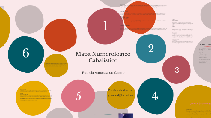 Mapa Numerológico Cabalístico by Geralda Almeida Almeida on Prezi
