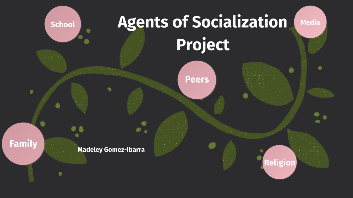 Agents of Socialization Project - Madeley by MADELEY GOMEZ-IBARRA on Prezi