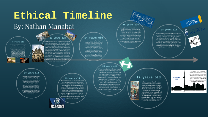 Ethical Timeline by nathan Manabat on Prezi