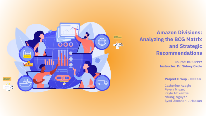 Amazon Divisions: Analyzing the BCG Matrix and Strategic ...