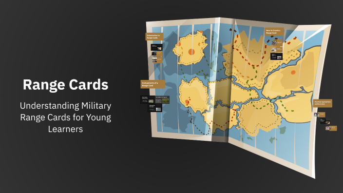 Range Cards by Isaac on Prezi