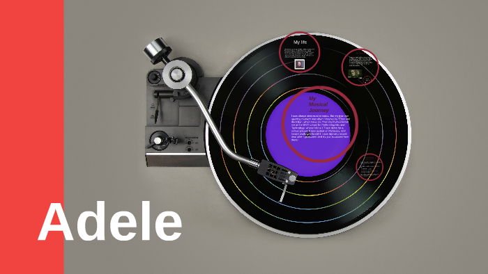 Adele by Maddy Giles on Prezi