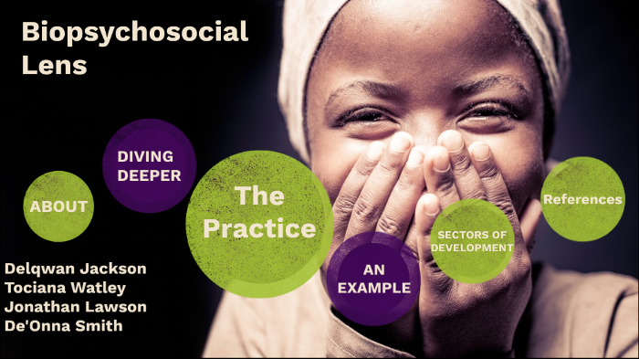 Biopsychosocial Lens by Delqwan Jackson on Prezi