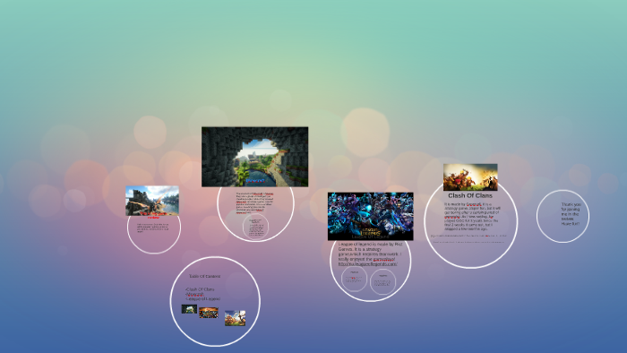 This is my game review by jack weqweqwe on Prezi