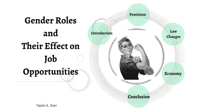 GENDER ROLES: THEIR EFFECT ON JOB OPPORTUNITIES by Taylor Zaro on Prezi