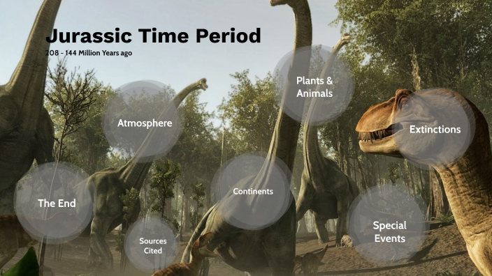 Jurassic Time Period by Javin Zwart on Prezi