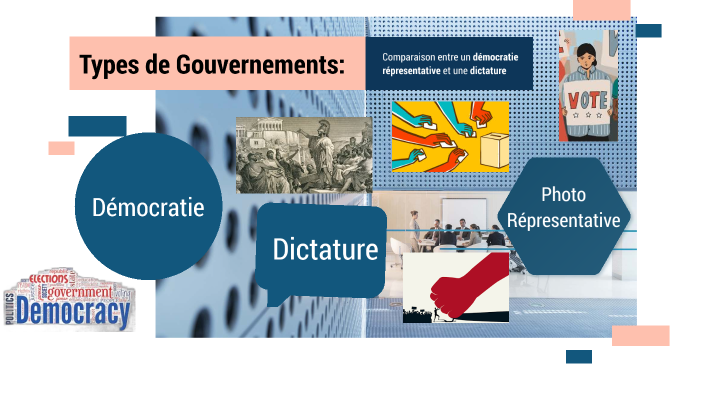 Types de Gouvernements by Kai Kumar on Prezi