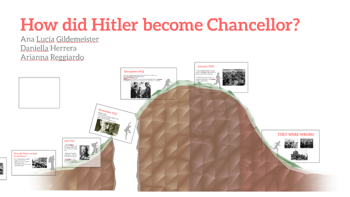 How did Hitler become Chancellor? by arianna reggiardo on Prezi