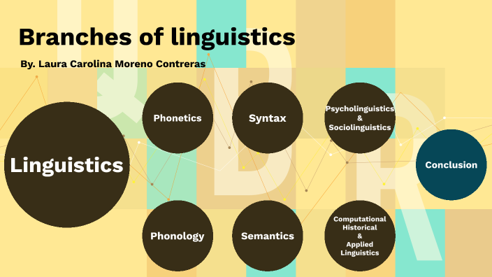 Branches of linguistics by Carolina Moreno on Prezi
