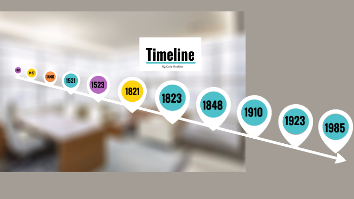 The evolution of Mexico City by Cole Brekke on Prezi