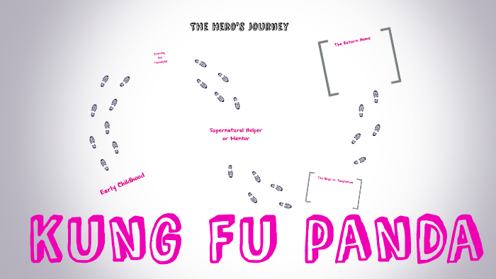 The Hero's Journey: Kung Fu Panda by Janelle Goodwill on Prezi