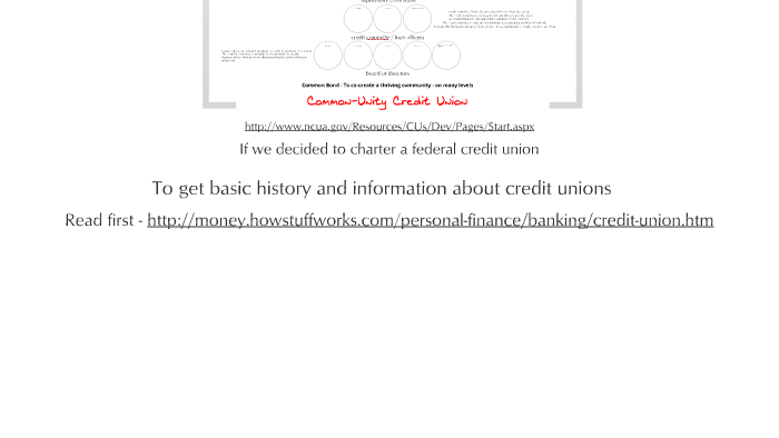 Credit Union Flow Chart by Re-Evolution Company on Prezi