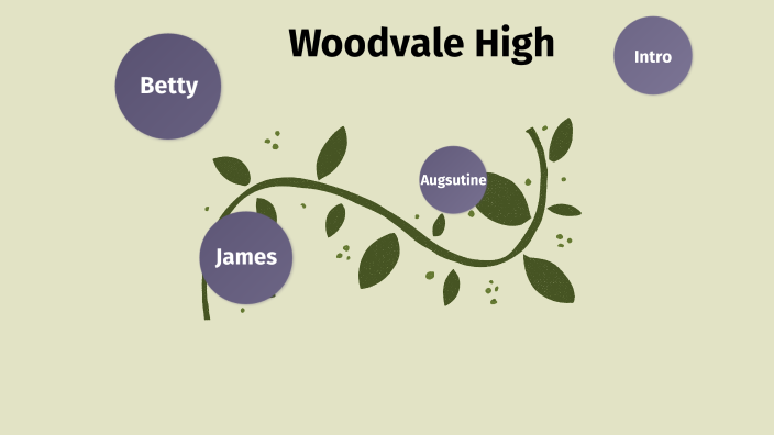 Love Triangle by Madilyn Garcia on Prezi