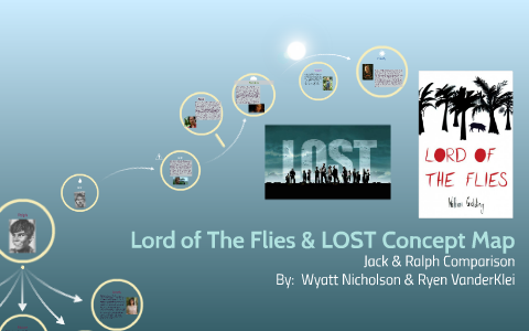 Lord of The Flies & LOST Concept Map by Ryen VanderKlei on Prezi
