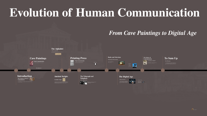Evolution of Human Communication by Halil Fırat Dirikolu on Prezi