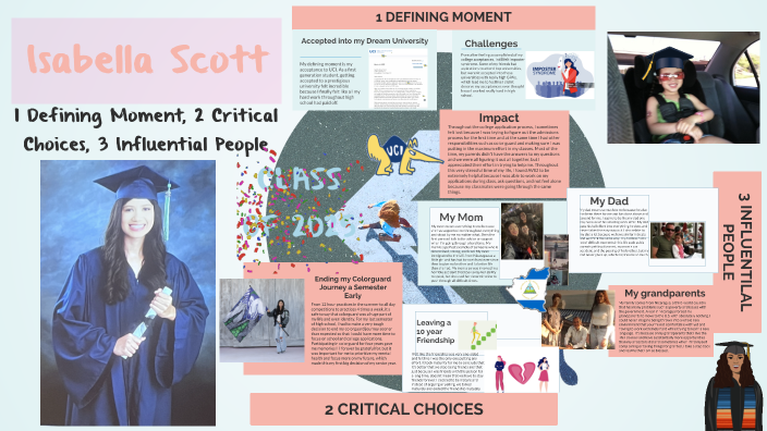 Isabella Scott - 1 Defining Moment, 2 Critical Choices, 3 Influential ...