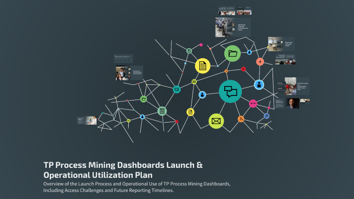 TP Process Mining Dashboards Launch & Operational Utilization Plan by ALI ALSHAMSI on Prezi