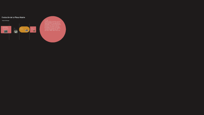 Evolución de la Placa Madre by Benjamin Loza Funes on Prezi