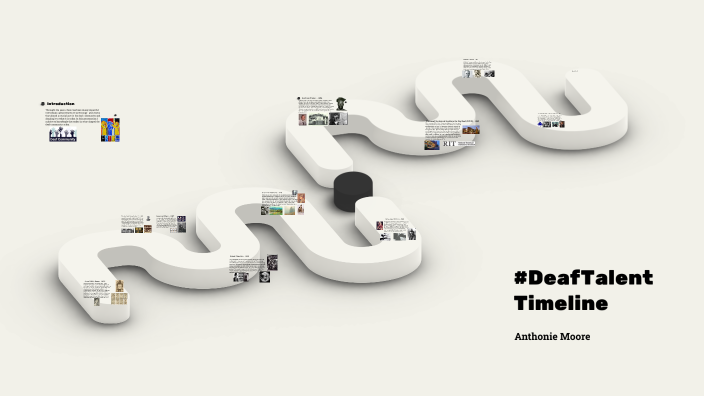Deaf Talent Timeline by Anthonie Moore on Prezi
