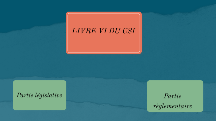 LIVRE VI du CSI by Silati KOUROUMA on Prezi