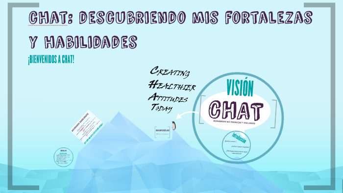 Autoestima/Self-Esteem Spanish by Janelle Chute on Prezi