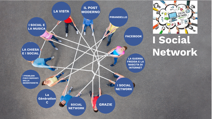 tesina i social network by ADRIANA NICOLETTA BURDUJA on Prezi