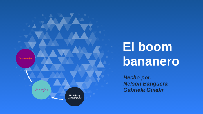 el boom bananero by Nelson Banguera on Prezi