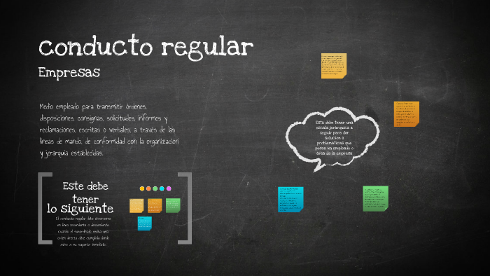 Conducto regular by daniela cuellar on Prezi