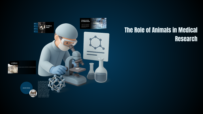 The Role of Animals in Medical Research by anthony ippolito on Prezi