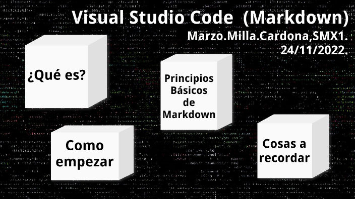 Visual Studio Code (Markdown)) by Pablo Escobar on Prezi