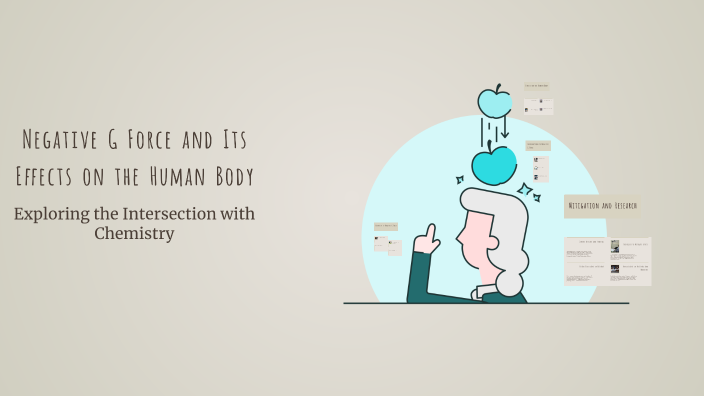 Negative G Force and Its Effects on the Human Body by Aryan JUDGE on Prezi