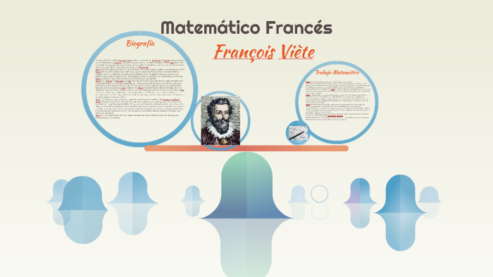 François Vieta o Viète. by laura perez perez on Prezi