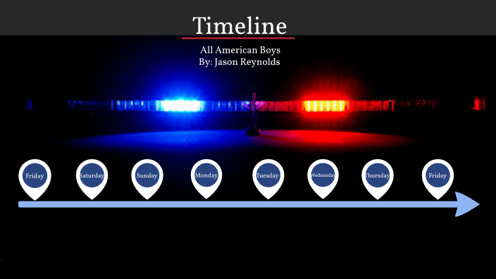 All American Boys Timeline by Brock Dandridge on Prezi