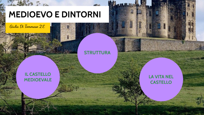 CASTELLO NEL MEDIOEVO by Giulia Di Tommaso on Prezi