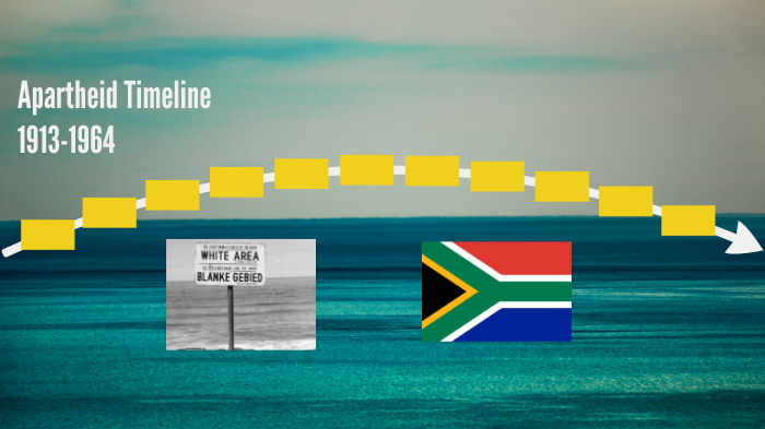Apartheid TImeline by gillianne gignac on Prezi