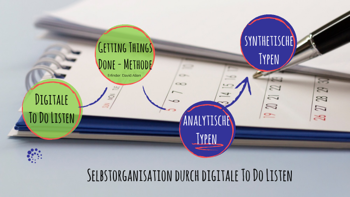 Selbstorganisation durch digitale To Do Listen by Jace Gebel on Prezi