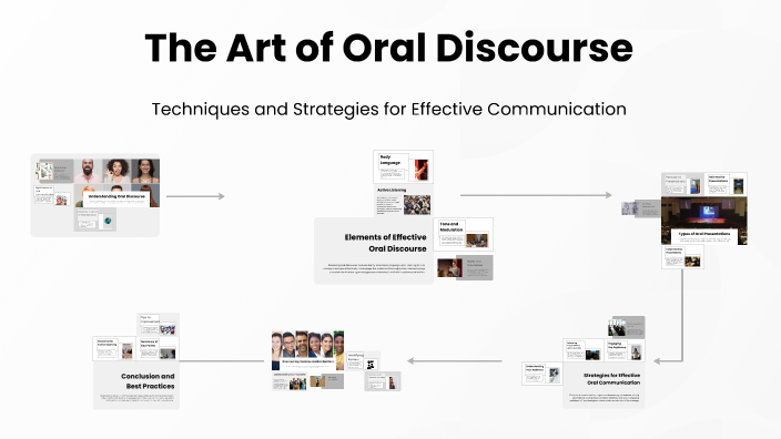 The Art of Oral Discourse by Karina Zambrano on Prezi