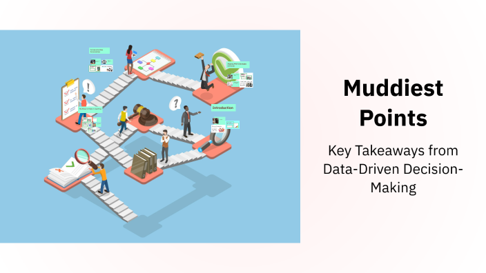 Muddiest Points by Adrienne Edwards on Prezi