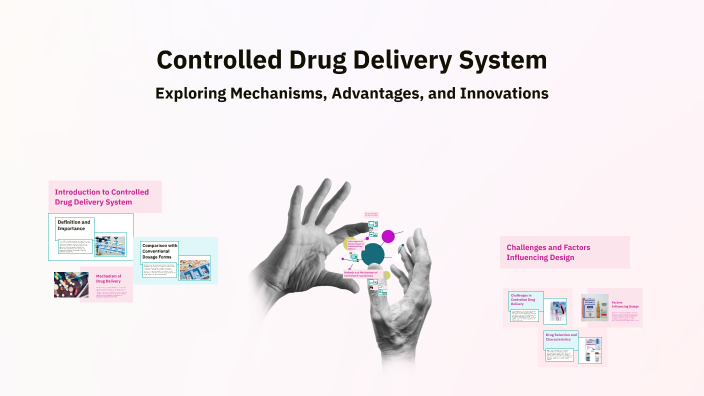Controlled Drug Delivery System by meds&you on Prezi