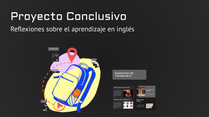 Proyecto Conclusivo by Yesica Rincon on Prezi