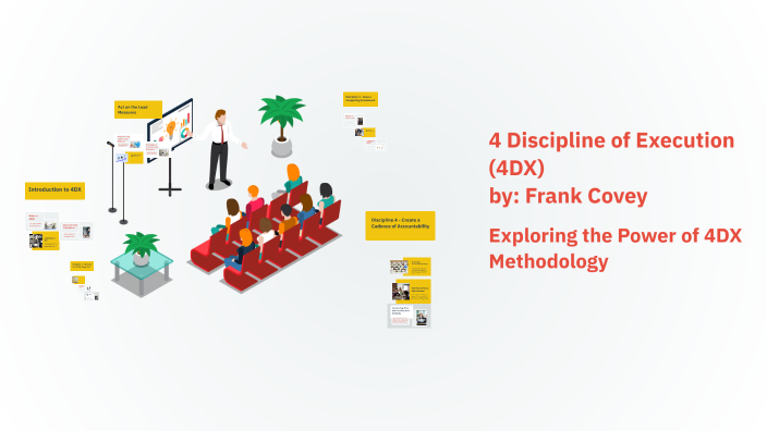 4DX Presentation for Meeting by J-Bert Manliguez on Prezi