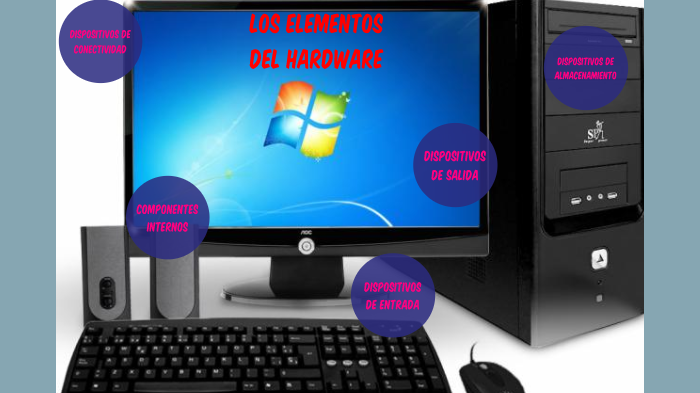 Los elementos del Hardware by benjamin rodriguez on Prezi