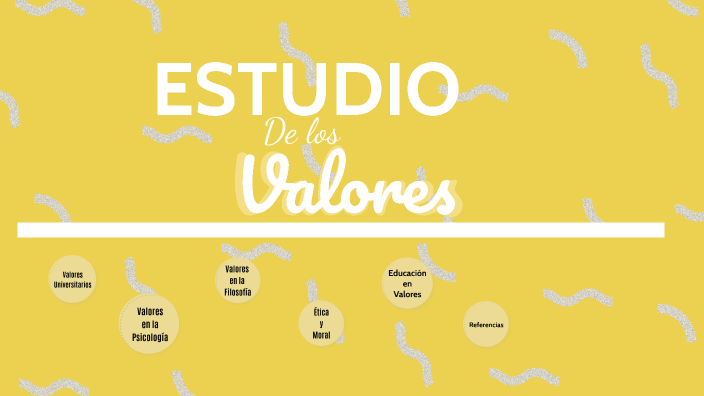 Valores desde el punto de vista filosófico y psicológico by Natasha ...