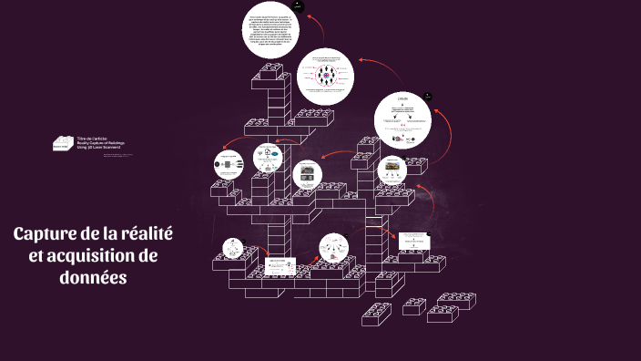 capture de la réalité et acquisition de données by Inès Mrabet on Prezi